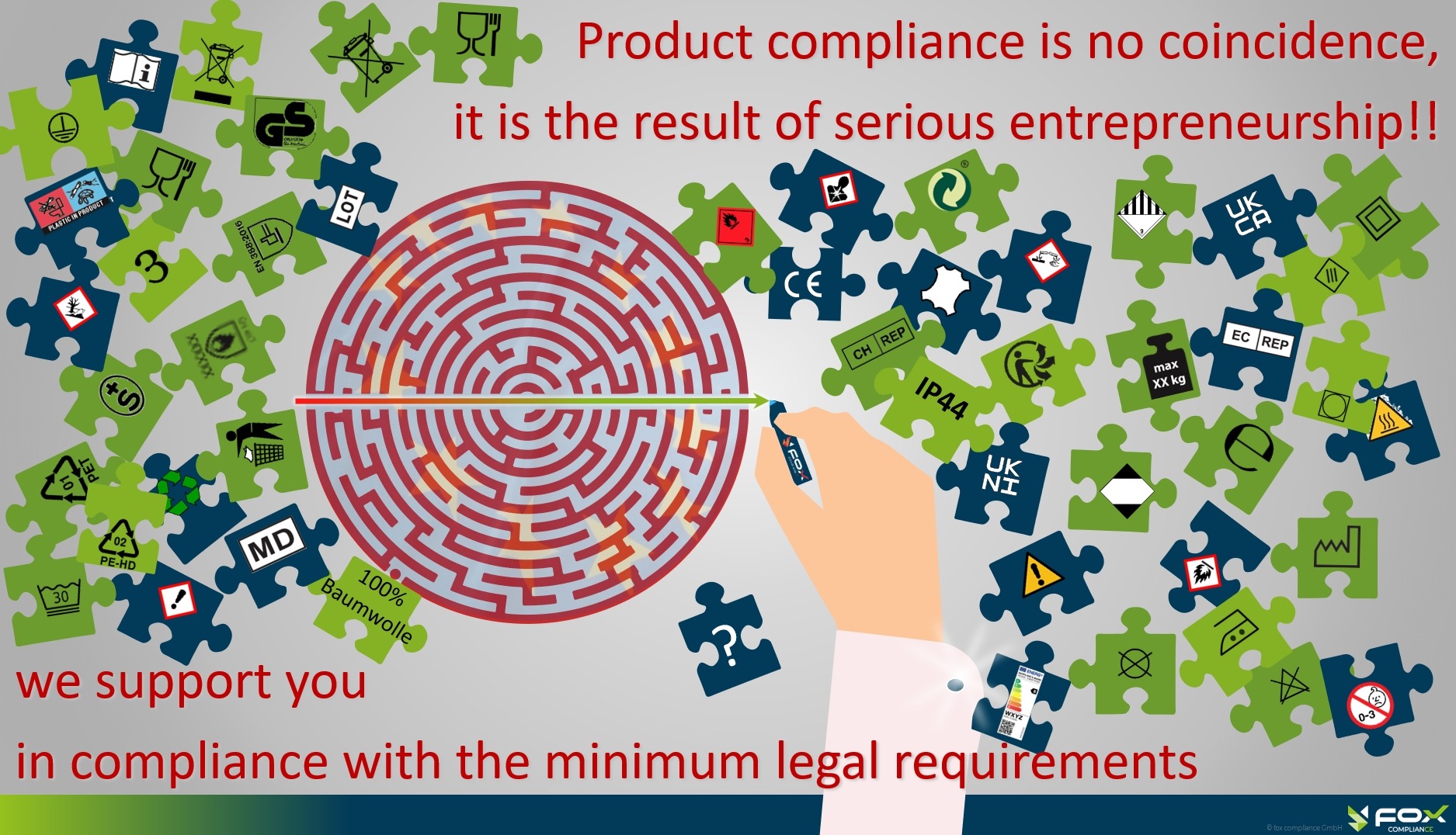 Product Compliance - What to do?